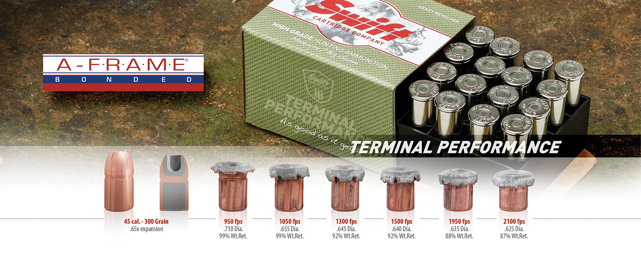 A-Frame® | Heavy Revolver Ammunition | Swift Bullet Company