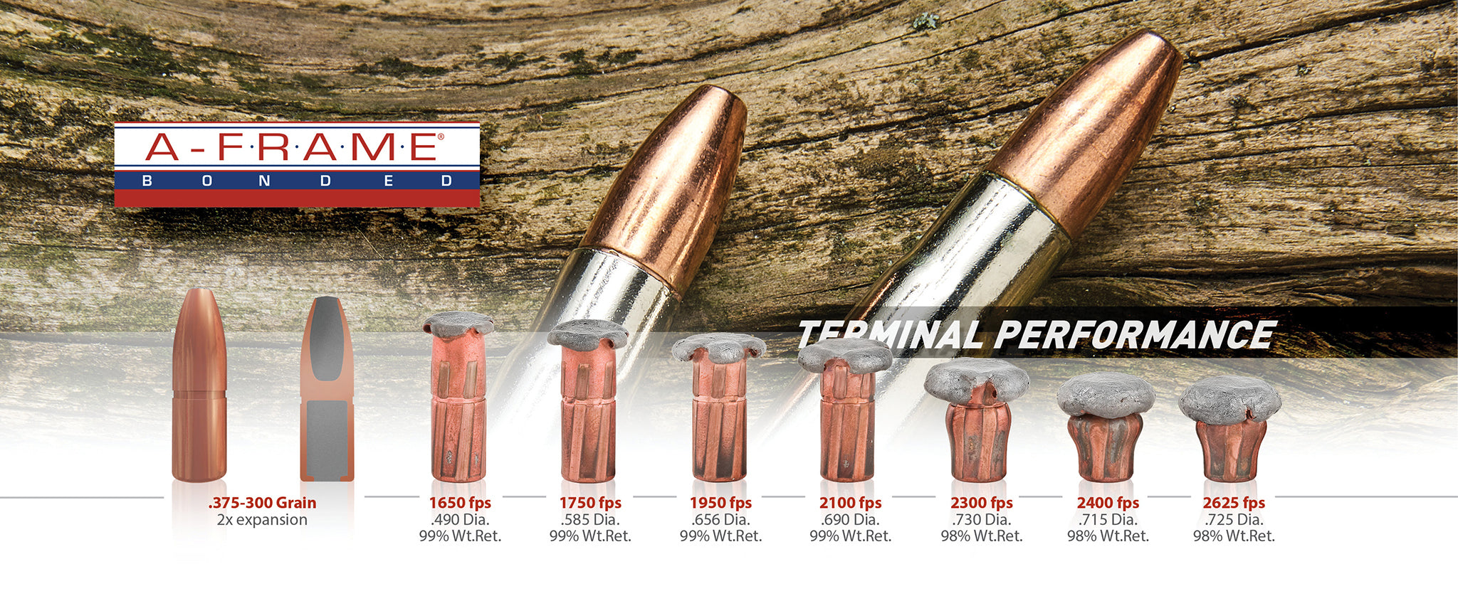 A-Frame® | Heavy Rifle Bullets | Swift Bullet Company